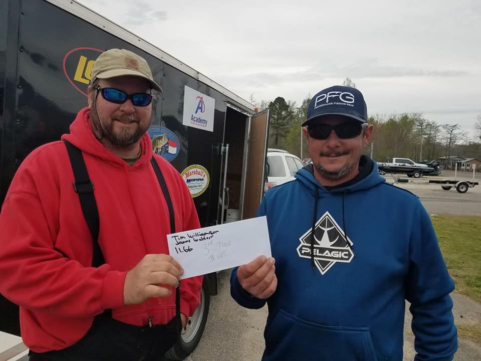 Darren Williamson & Charles Freyer Win Catt Carolinas Coastal River ...