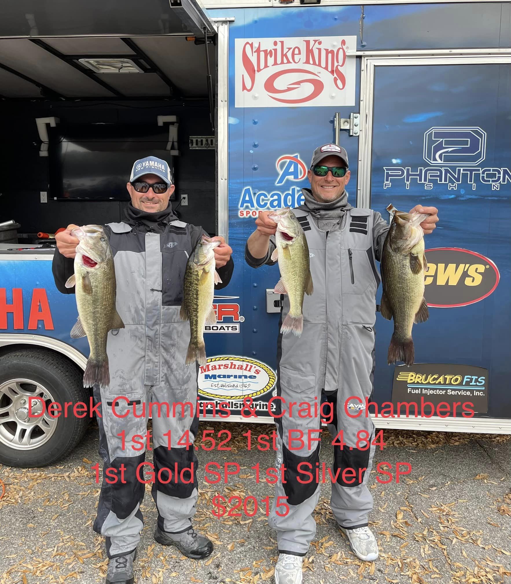 Tournament Results Lake Norman, NC Oct 29, 2022 - Carolina Anglers Team ...