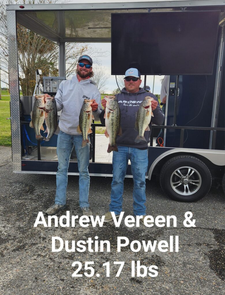 Tournament Results CW Bass Nation Waccamaw River, SC Mar 11, 2023 ...