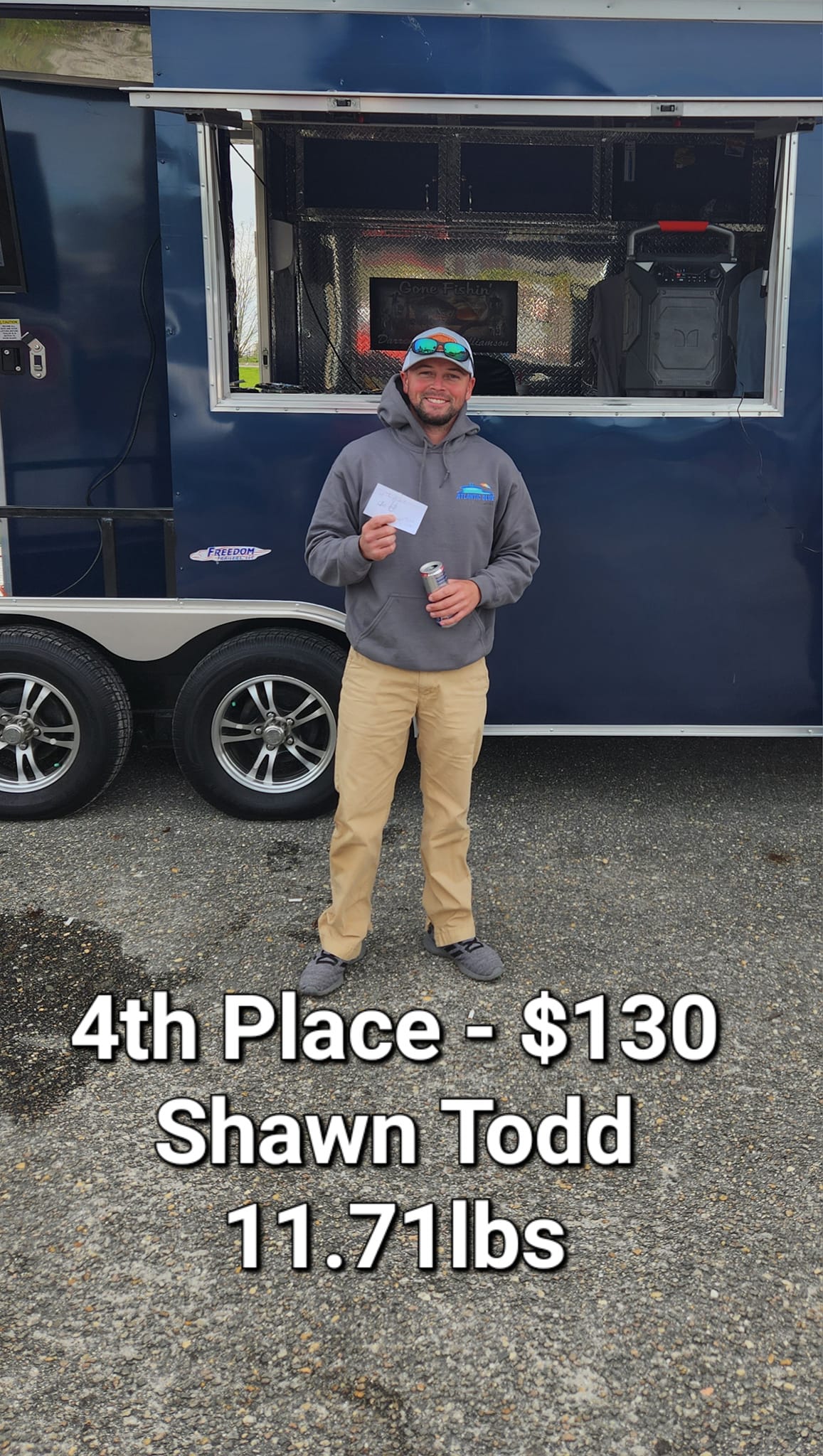 Tournament Results CW Bass Nation Waccamaw River, SC Mar 11, 2023 ...