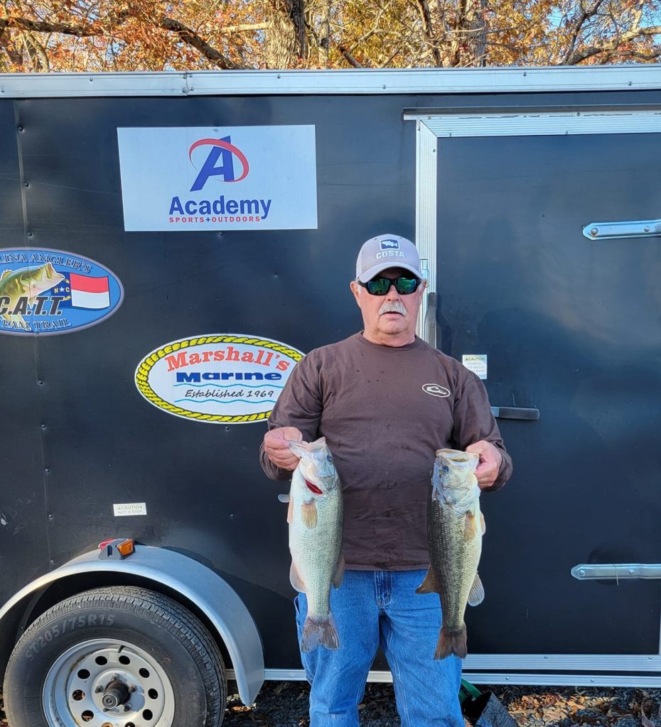 Tournament Results Yadkin Fall Final High Rock Lake, NC Nov 18, 2023 ...