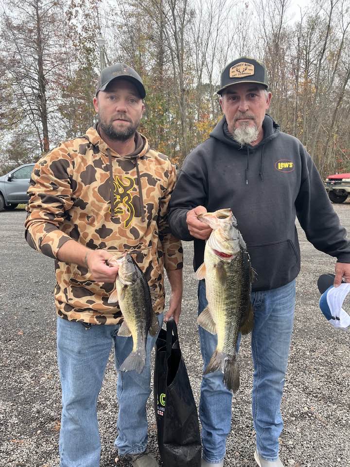 Tournament Results Waccamaw River, SC Fall Final Dec 3, 2023 - Carolina ...