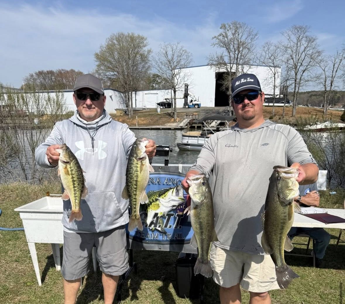 Lake Wylie, SC Mar 14, 2026 Derek Lilley & David Winters 1st Place! 19 ...